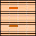 Matrix Multiplication On GPU: Part 2, Tiling