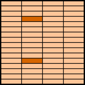 Matrix Multiplication On GPU: Part 2, Tiling